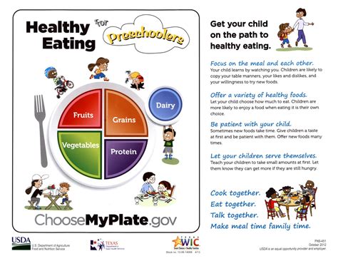 Preschool Lesson Plan For Healthy Eating At Brianna Gellatly Blog
