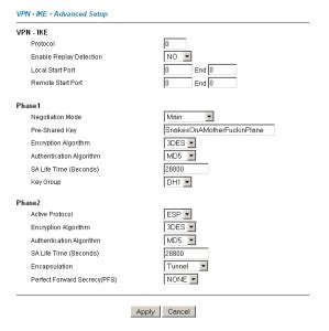 IPsec VPNs For Mikrotik RouterOS King Of The Potato People
