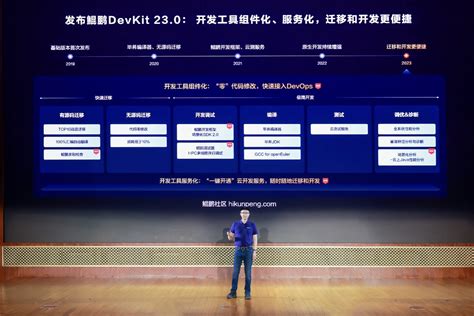 直击鲲鹏昇腾开发者峰会2023：昇腾 ascend c 编程语言正式发布 oschina 中文开源技术交流社区