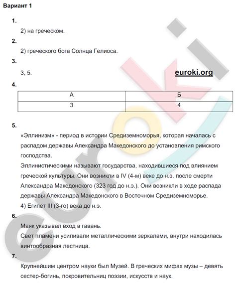 ГДЗ Проверочные и контрольные работы по истории Древнего мира 5 класс ...