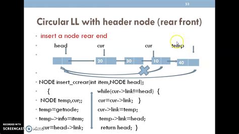 18cs32 Module3 Video7 Circular Linked List With Header Node Youtube
