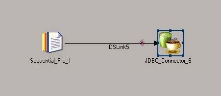 Information Integration Blog How To Read And Write Data From JDBC Connector Using InfoSphere