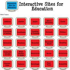 82 Best Technology Theme Ideas Technology Theme Classroom Themes Classroom