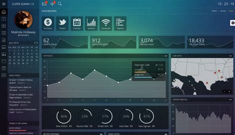 Superadmin Responsive Template Behance