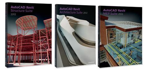 Autocad Revit Suites Are Being Discontinued
