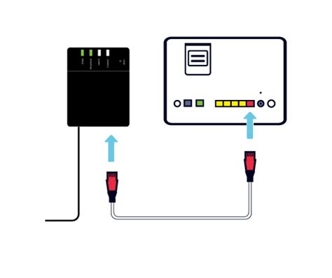 Set Up Your Wi Fi Hub 2 Talktalk Help And Support