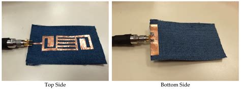 Textile Antenna With Dual Bands And Sar Measurements For Wearable Communication