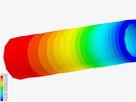 Transient Thermal Analysis Of Pipe By Tarunsailakshm Simscale