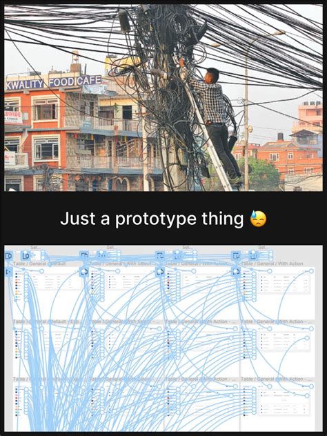 Nilan Bhasima On Linkedin Prototype Figma Uxdesign Uidesign