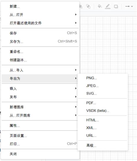 【tips】vscode再添新功能——绘制流程图 vscode 的show diagrams功能 csdn博客