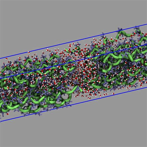 Github Acnashcheminformatics Cheminformatics R Wrapper Code And Work Flows