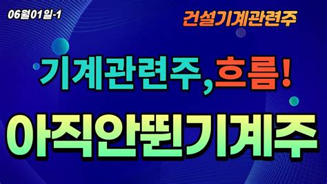 디와이파워삼호개발혜인현대두산인프라코어에쓰씨엔지니어링시노팩스수산중공업흥국서연탑메탈대동금속다스코도화엔지니어링서암기계공업 Youtube