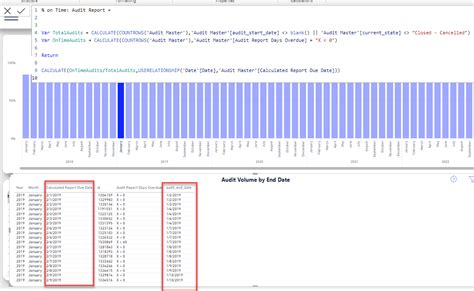 Solved Userelationship Is Not Working Microsoft Fabric Community