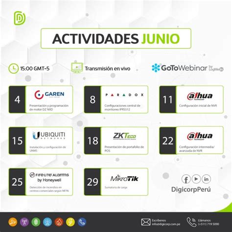 Digicorp Peru En Linkedin Digicorp Webinar Technology