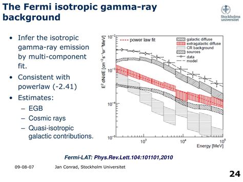 Ppt Indirect Detection Of Dark Matter With Gamma Rays Status