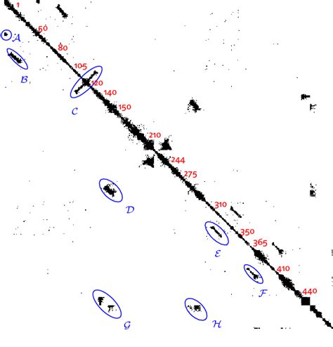Figure 1 From Visual Localization And Loop Back Detection With A High