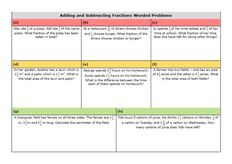 Adding And Subtracting Fractions Worded Problems Pdf