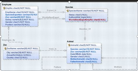 Solved Note Queries That Do Not Return Sufficient Data Will