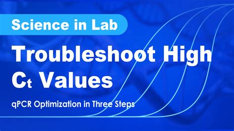 Science In Lab Troubleshoot High Ct Values Qpcr Optimization In Three Steps