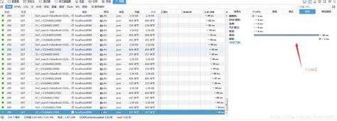 如何解决vue下拉框回显并默认选中随机问题 Web开发 亿速云 如何解决vue下拉框回显并默认选中随机问题 Web开发 亿速云
