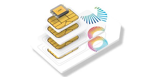Iot Sims Any Device Anywhere