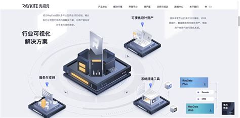 光启元 raydata 大数据可视化 云渲染平台项目 可视化开放平台大屏 可视化资源服务 三维数字孪生系统技术 数字孪生应用北京