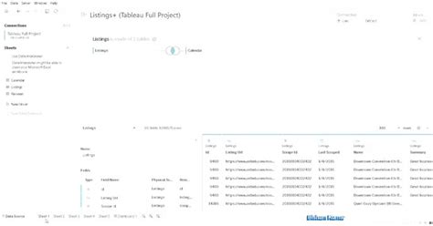 bisham kumar on linkedin tableau project