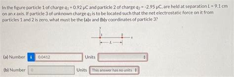 Solved In The Figure Particle 1 Of Charge Q1092μc And