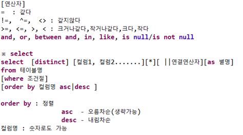 연산자와 단일행 함수