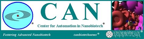 Nanorobotics Control Design And 3d Simulation
