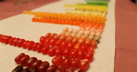 Jelly Bean Statistics Album On Imgur