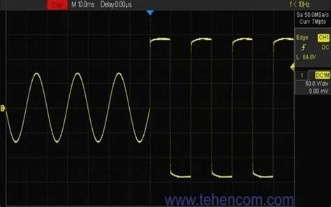 10 A High Performance Programmable Ac Power Supply 30v At Best Price