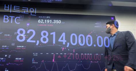 ‘빅컷이 악재될 수 있다고 가격 전망 엇갈리는 비트코인