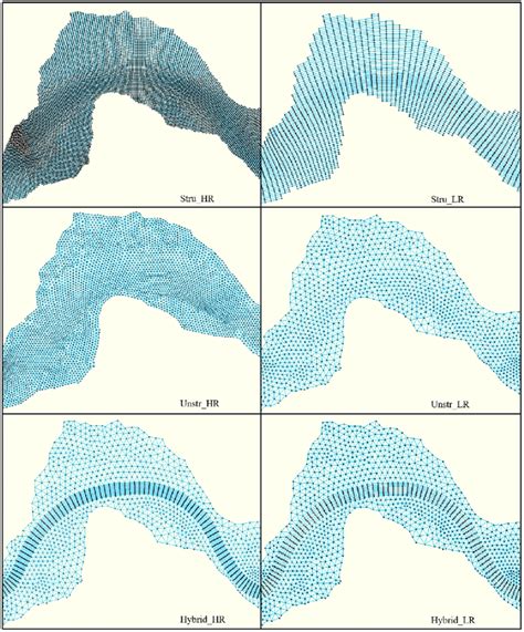 The Six Grids Considered In This Study Download Scientific Diagram