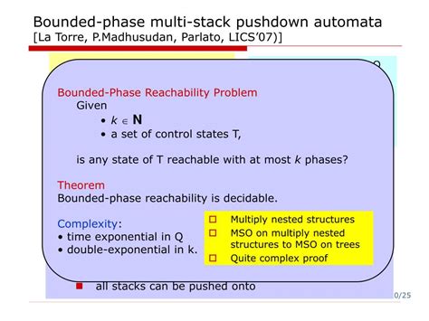 Ppt Context Bounded Analysis Of Concurrent Queue Systems Powerpoint