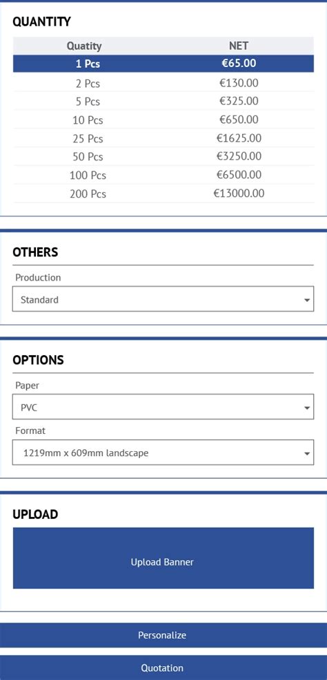 Print Configuration And Calculation Printq