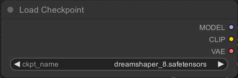 Getting Started With ComfyUI Howtosd