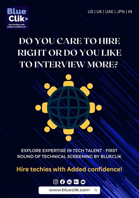 blueclik on linkedin blueclik team helpinghands screening