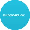 Miro Workflow Customizing For Log Iv Workflow Sap Transaction Code Erpyourself