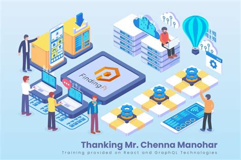 Findingpi On Linkedin Training Reactjs Graphql Development Upskilling