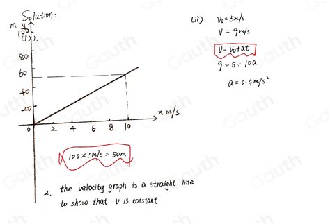 Solved 1 A Fig 11 Shows The Axes Of A Distance Time Graph For An