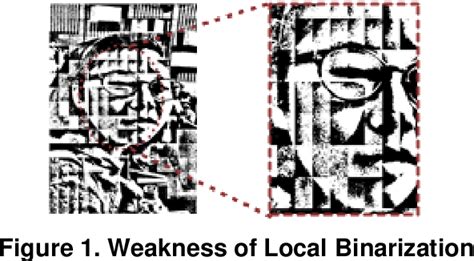 Figure 1 From An Improved Adaptive Binarization Algorithm Based On