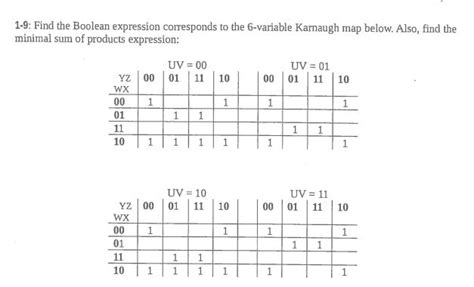 Solved 1 9 Find The Boolean Expression Corresponds To The