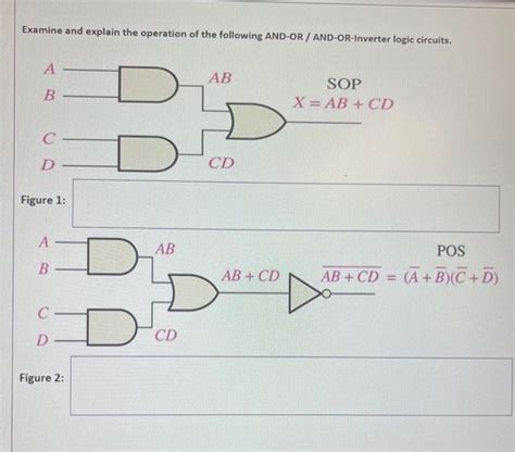 Solved Examine And Explain The Operation Of The Following