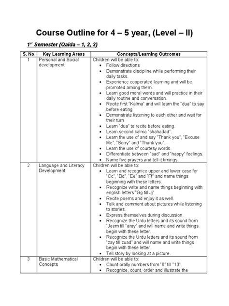 Course Outline Level 2 Pdf Shape English Language