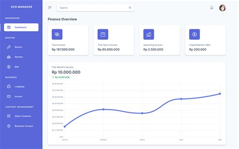 Penerapan Sistem Grid Responsive Dengan Flexbox Faqih Muntashir