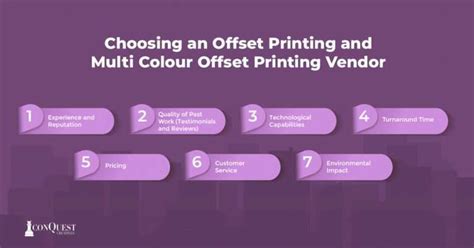 Guide To Offset Printing Vs Multi Colour Offset Printing