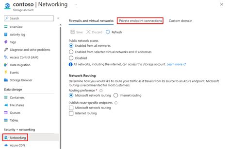 使用专用链接将 Azure Front Door Premium 连接到存储静态网站原点 Azure Private Link Microsoft Learn