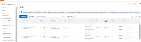 Deploy Tidb On Alibaba Cloud Serverless Kubernetes Ask Alibaba Cloud Community