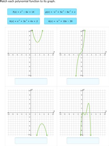 Ixl Match Polynomials And Graphs Algebra 2 Practice